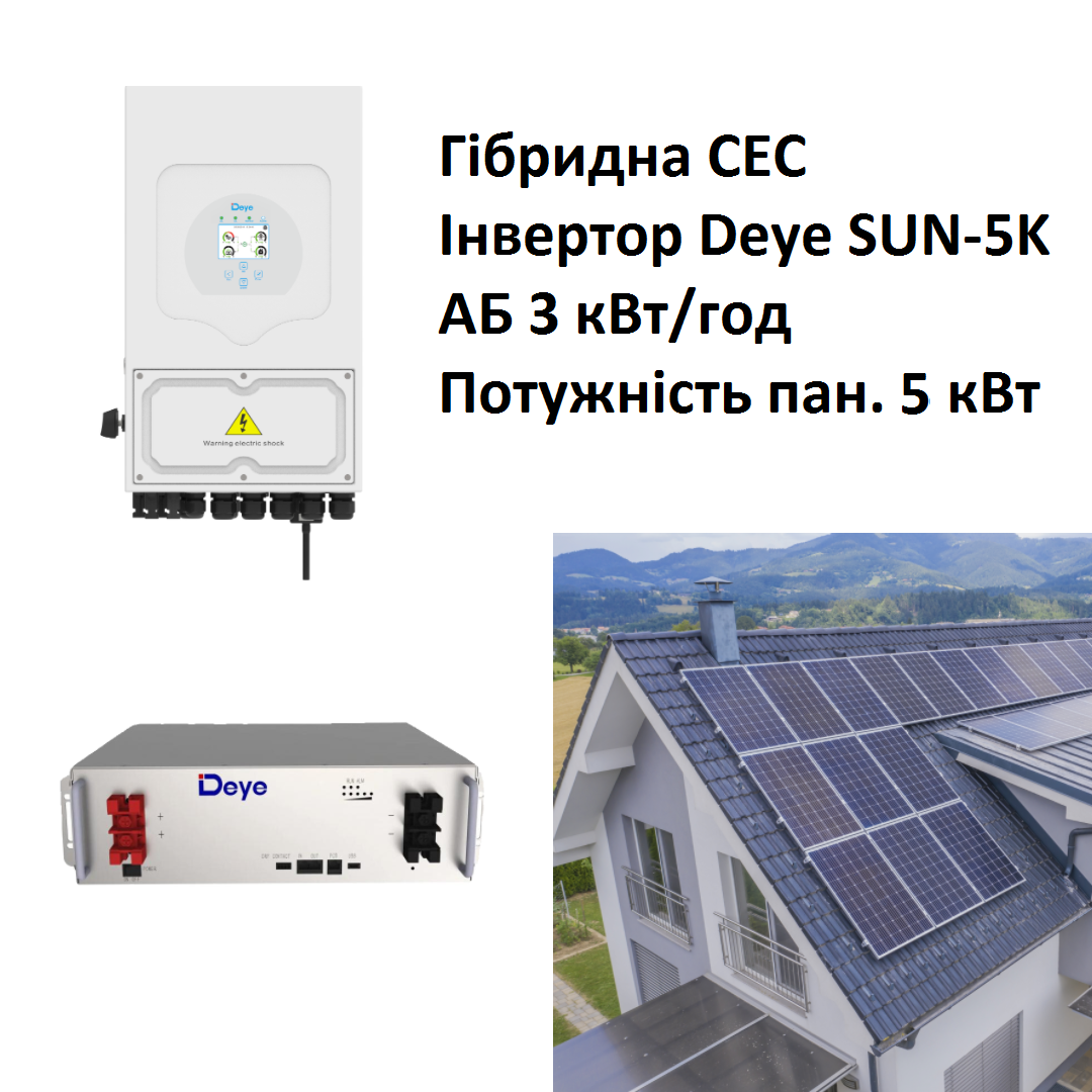 Магазин - DeyeUkraine